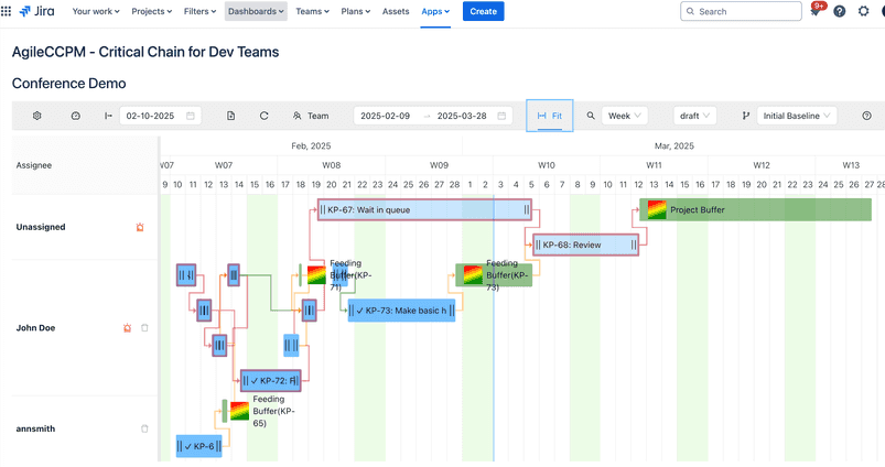 Instantly produce Critical Chain schedules featuring Project and ...